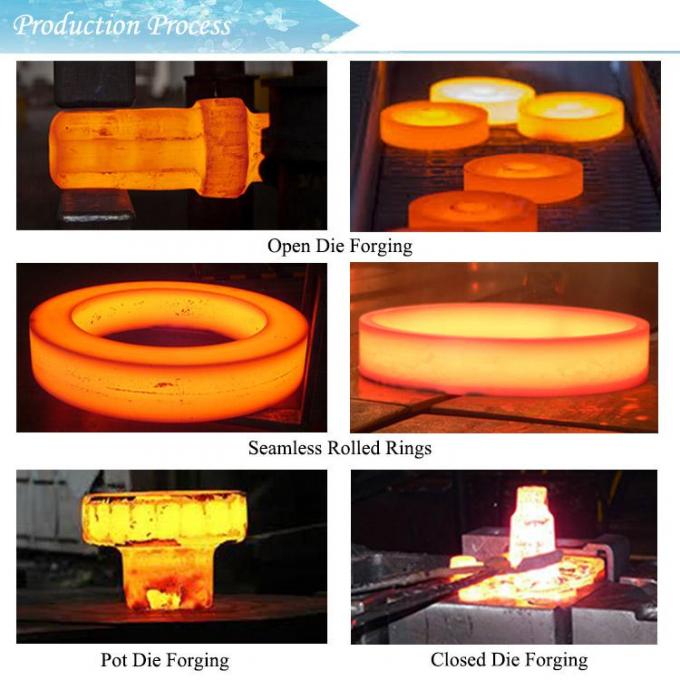 1045 Aisi4140 SCM415 34CrNiMo6 Forged Steel Retaining Ring Seamless ...